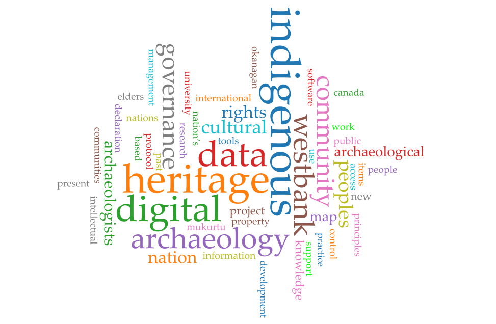 Indigenous Data Governance in Digital Heritage | Neha Gupta